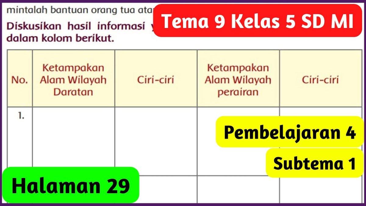 Kunci Jawaban Tema 9 Kelas 6 Halaman 29: Bagaimana dengan Kenampakan ...