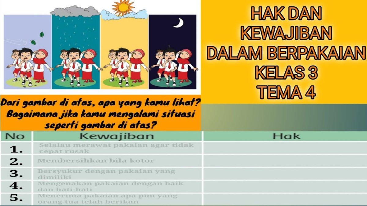 Soal & Kunci Jawaban Tema 4 Kelas 3 SD Halaman 2 4 5 6 10 12 Subtema 1 ...