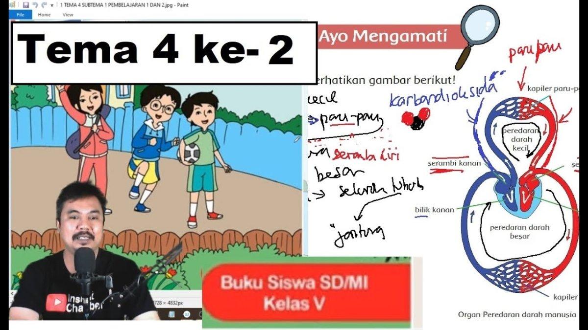 Bagaimana Cara Kerja Paru - paru? Kunci Jawaban Tema 4 Kelas 5 Hal 6 - 10 Subtema 1 ...
