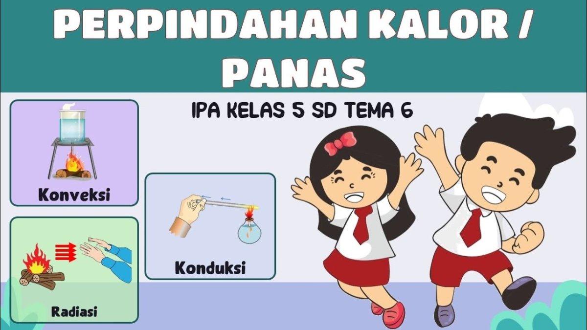 Soal & Kunci Jawaban Tema 6 Kelas 5 SD Halaman 71: Arti Kata Bacaan ...