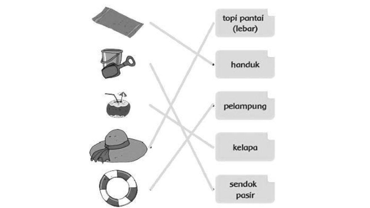 Soal & Kunci Jawaban Tematik 8 Subtema 1 Kelas 1 SD Pembelajaran 2 Halaman 14 17 18 dan 19 ...