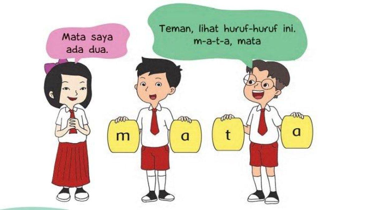 Soal & Kunci Jawaban Buku Tematik 1 Subtema 2 Kelas 1 SD Pembelajaran 5 Halaman 63 65 66 dan 67 ...