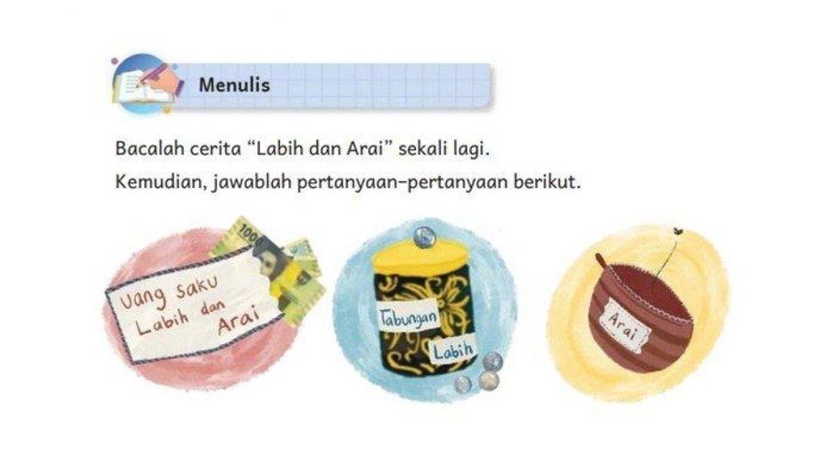 Soal & Kunci Jawaban Buku Bahasa Indonesia Kelas 2 SD Halaman 129 ...