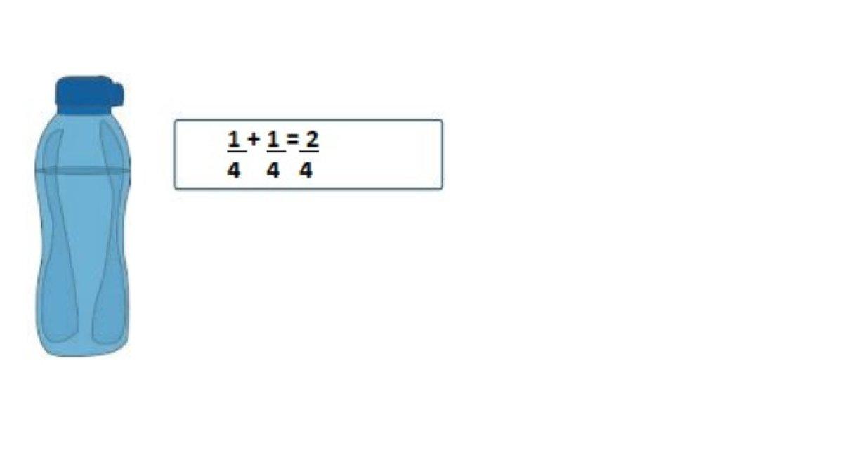 Soal & Kunci Jawaban Tematik 5 Subtema 3 Kelas 3 SD Pembelajaran 3 ...