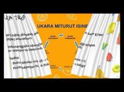 Kunci Jawaban Bahasa Jawa Kelas 9 SMP Halaman 9: Apa yang Dimaksud ...