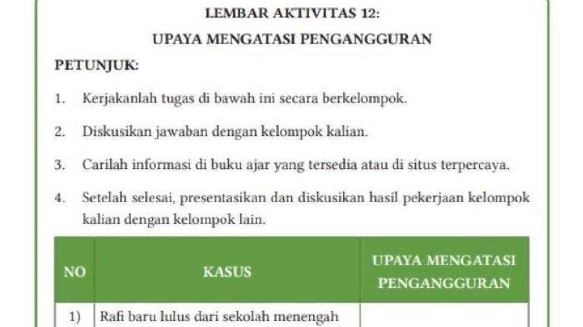 Soal & Kunci Jawaban Ekonomi Kelas 11 SMA Halaman 109-110 Aktivitas 12: Upaya Mengatasi ...