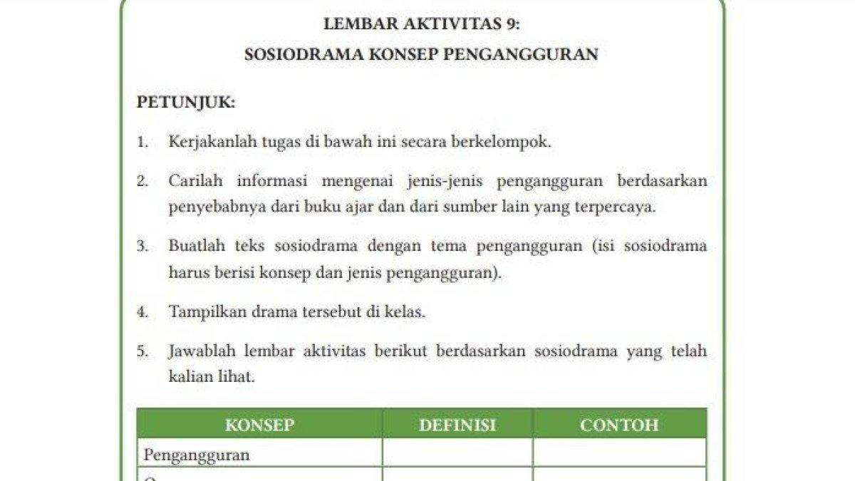 Soal & Kunci Jawaban Ekonomi Kelas 11 SMA Halaman 102: Tentang Konsep Pengangguran ...