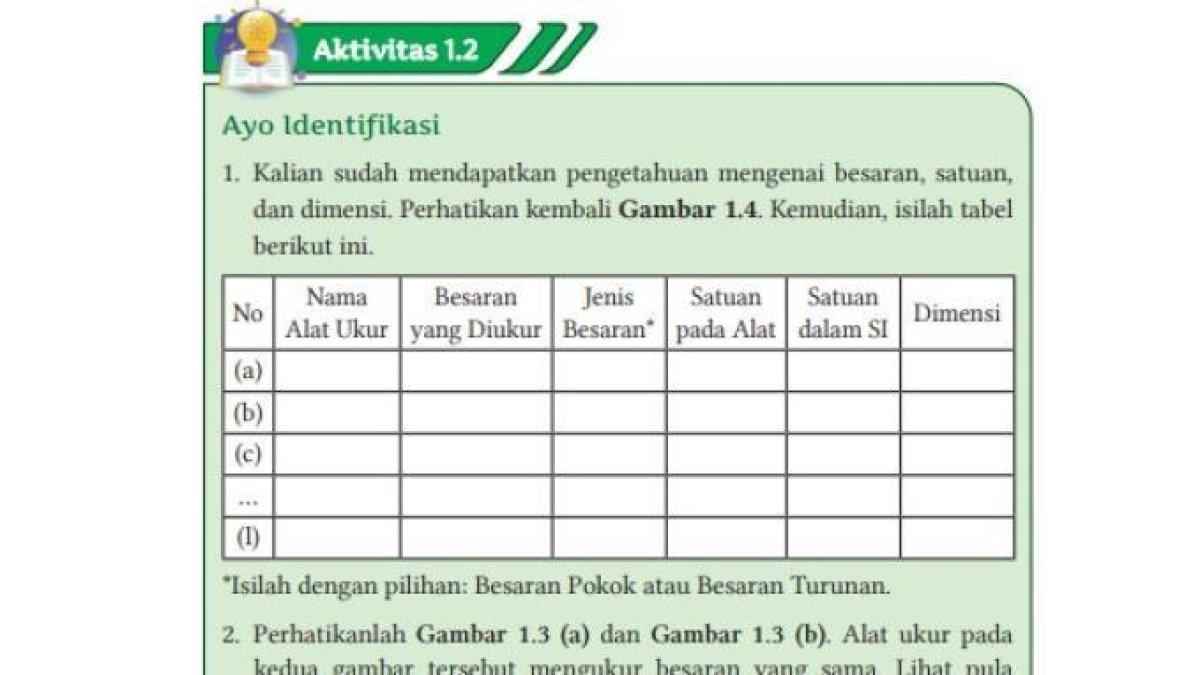 Soal & Kunci Jawaban IPA Kelas 10 SMA Halaman 7 Aktivitas 1.2 : Besaran, Satuan, dan Dimensi ...