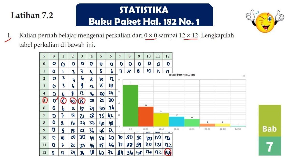 Soal & Kunci Jawaban Matematika Kelas 10 Halaman 182-186 Latihan 7.2 ...