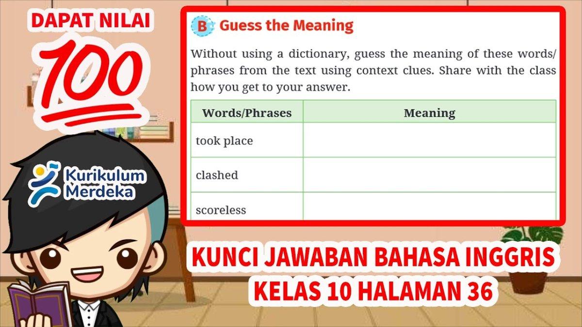 Soal & Kunci Jawaban Bahasa Inggris Kelas 10 SMA Halaman 36 Guess The Meaning : Words or Phrases ...