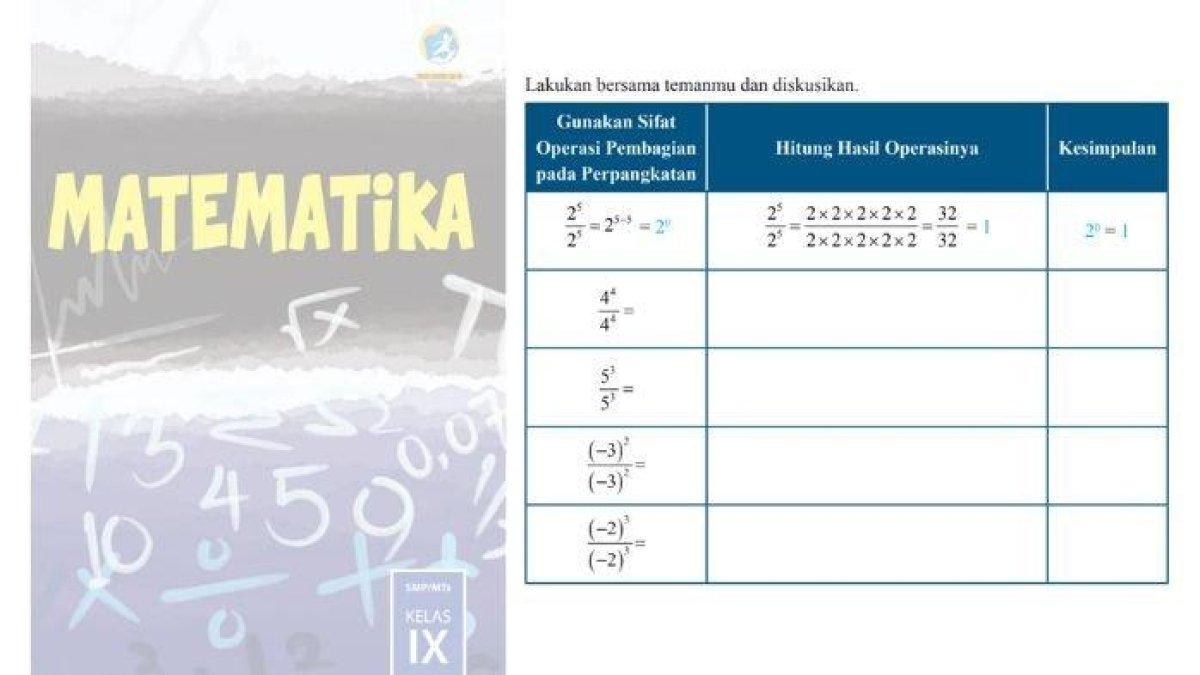 Soal & Kunci Jawaban Matematika Kelas 9 SMP Halaman 33 34 35, Pangkat Nol, Negatif & Bentuk Akar ...