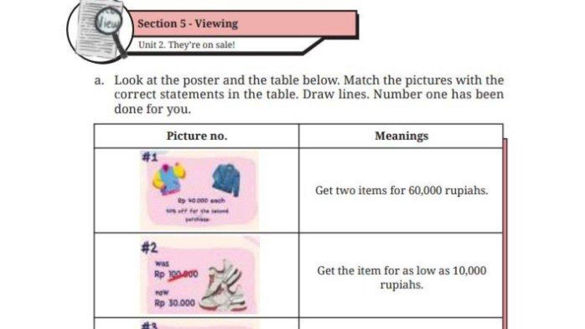 Match The Pictures with The Correct Statements in The Table, Bahasa Inggris Kelas 9 SMP Halaman ...