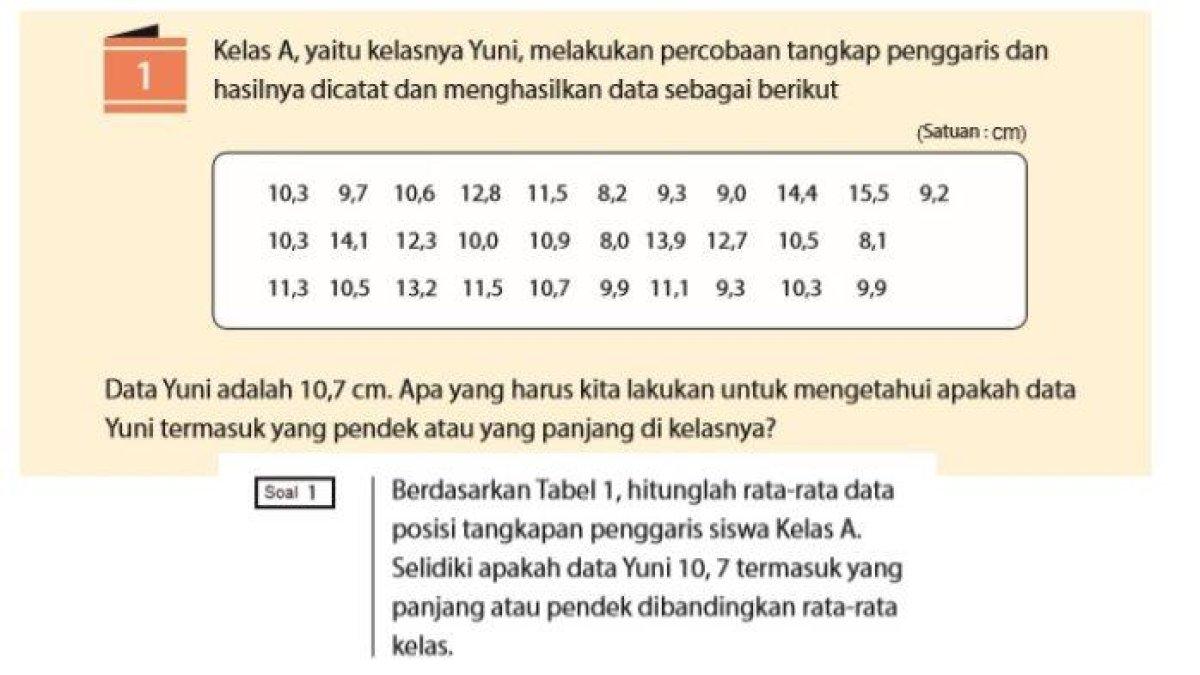 Soal & Kunci Jawaban Matematika Kelas 7 SMP Halaman 235 236 Kurikulum ...