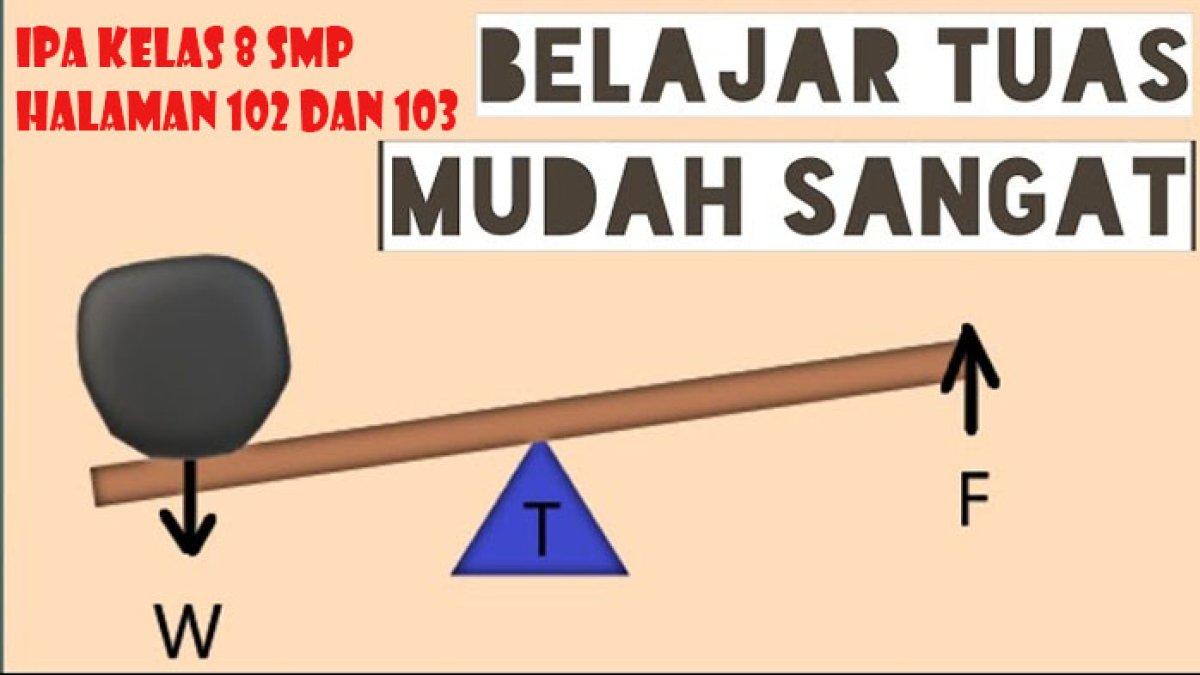 Soal & Kunci Jawaban IPA Kelas 8 SMP Halaman 102 103, Mencari Jenis-jenis Pengungkit di Sekitar ...