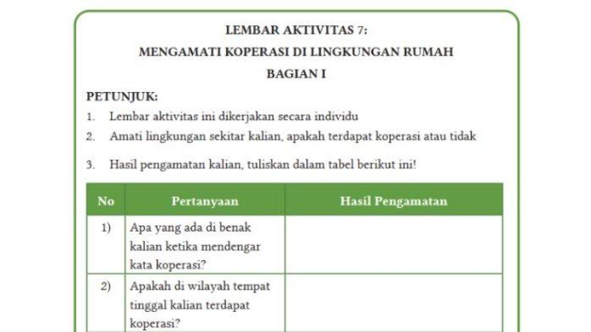 Soal & Kunci Jawaban Ekonomi Kelas 11 SMA Halaman 28 29 Kurikulum Merdeka, Mengamati Koperasi ...