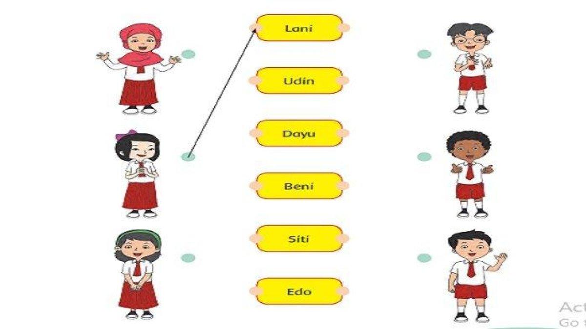 Soal & Kunci Jawaban Buku Tematik 1 Tema 1 Kelas 1 SD Halaman 13 sampai 18: Buku Subtema 1 ...