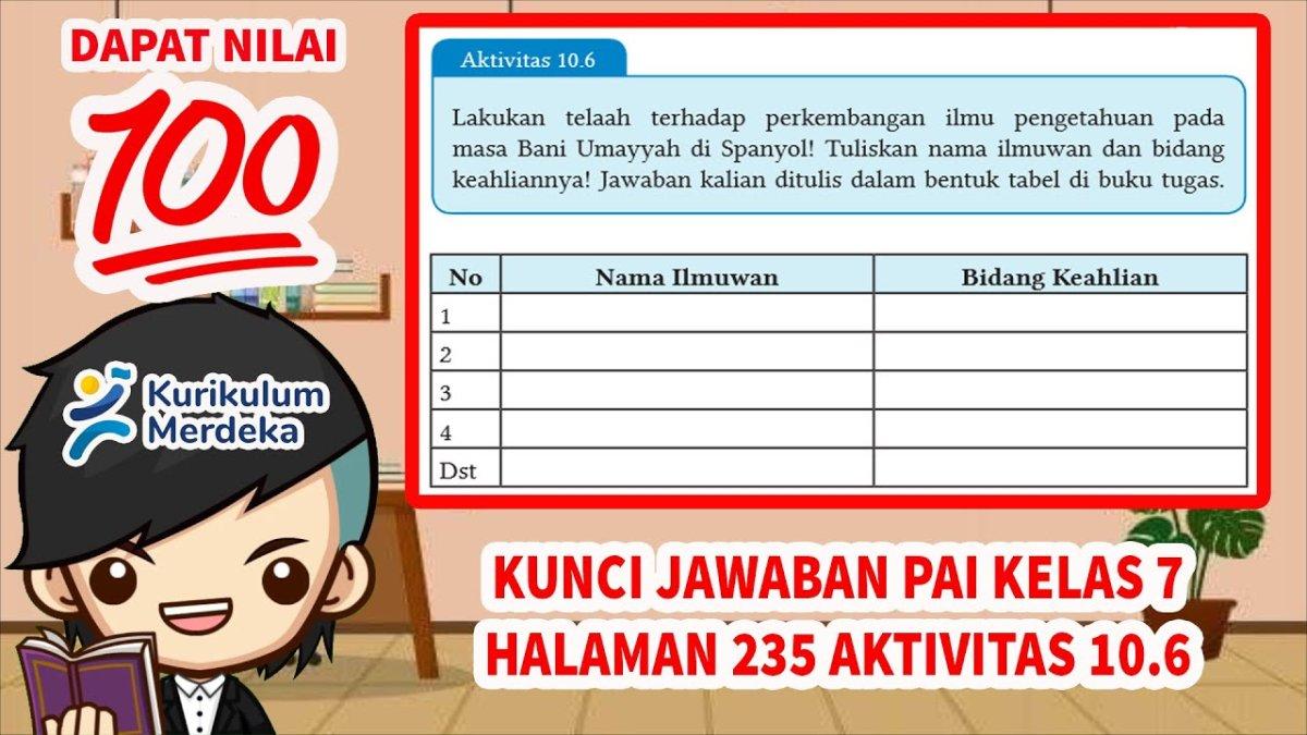 Soal & Kunci Jawaban PAI Kelas 7 SMP Halaman 235: Perkembangan Ilmu ...