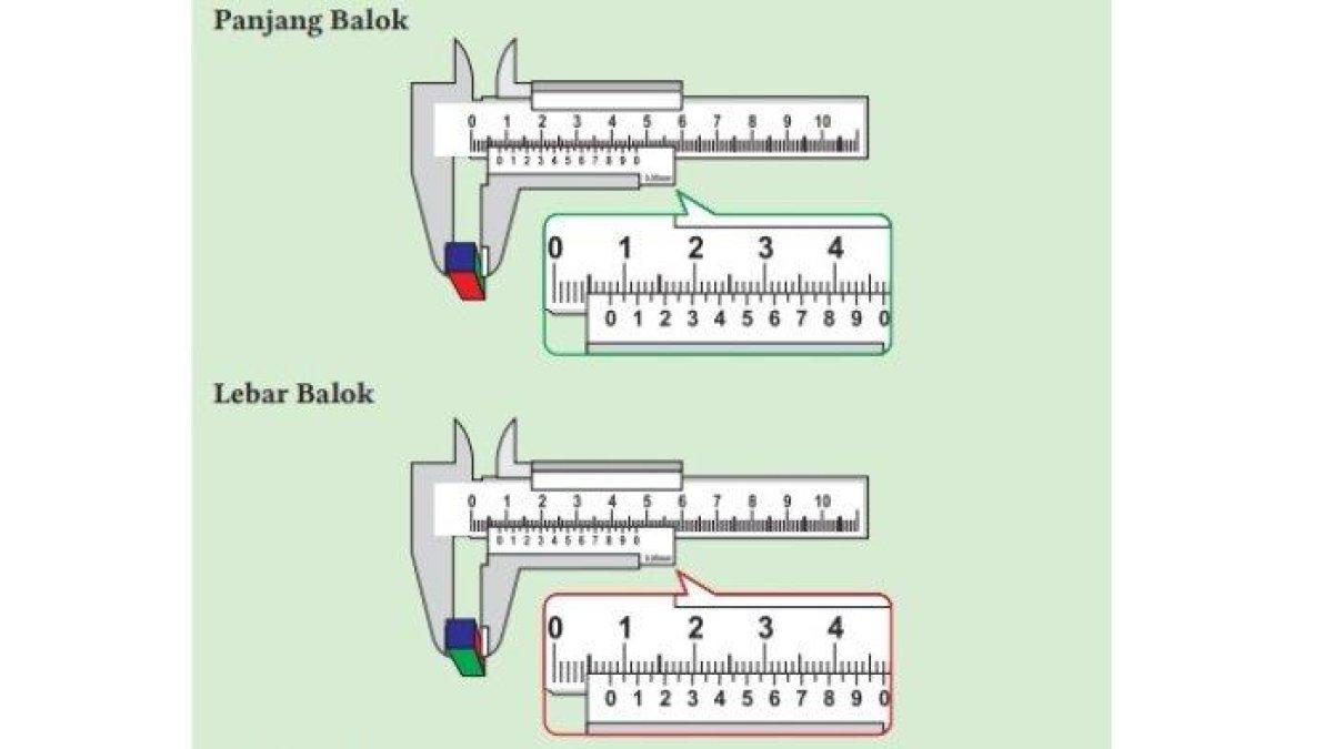 Soal & Kunci Jawaban IPA Kelas 10 Halaman 203 Bab 8 Kurikulum Merdeka: Pengukuran Mikrometer ...