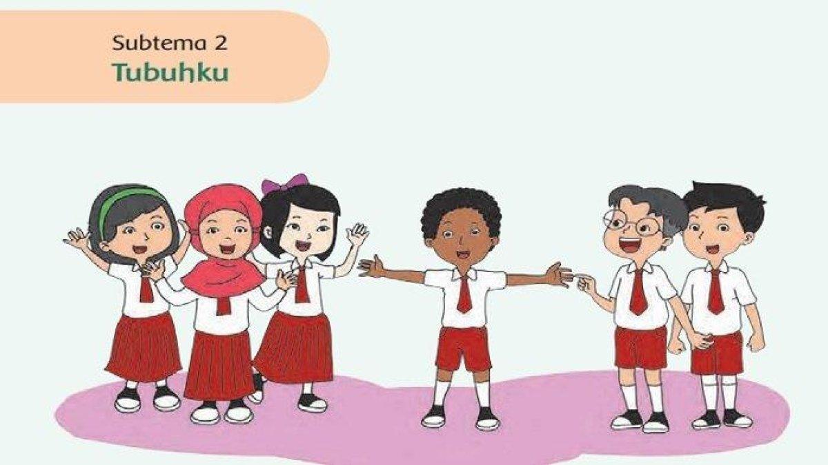 Soal & Kunci Jawaban Buku Tematik 1 Subtema 2 Kelas 1 SD Pembelajaran 3 Halaman 54 sampai 56 ...