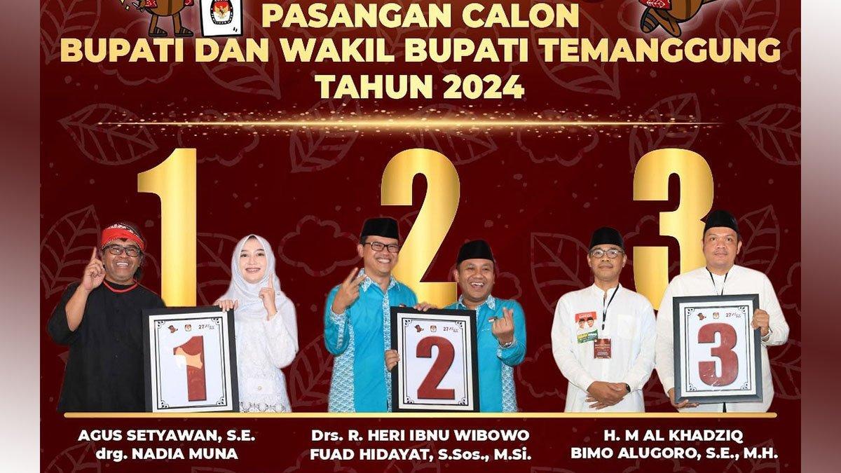 Survei Terbaru Pilkada Temanggung 2024, Agus-Nadia Tertinggi Kalahkan ...