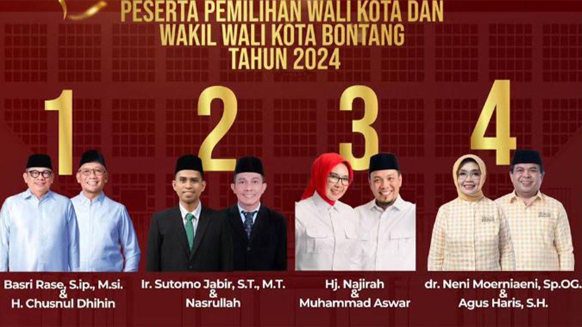 Survei Pilkada Bontang 2024, Neni-Agus di Peringkat Atas, Najirah-Aswar Tak Ambil Pusing di ...