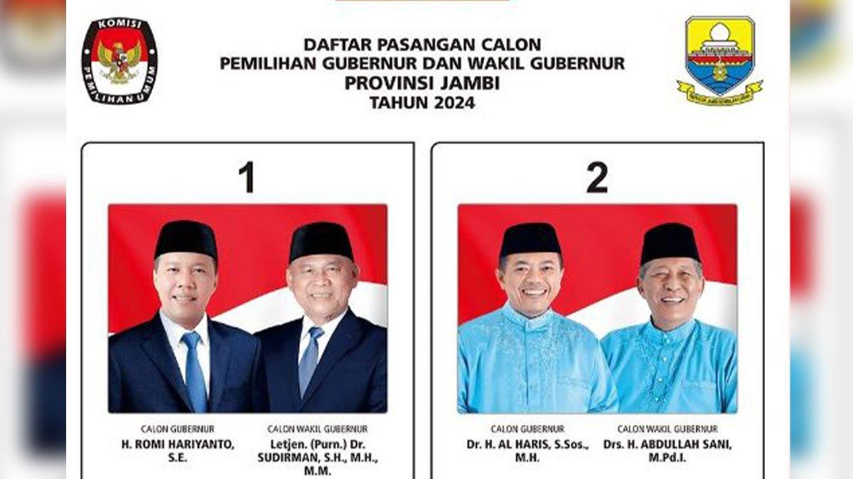 Survei Pilkada Jambi 2024, Jarak Elektabilitas Al Haris-Sani vs Romi-Sudirman 10 Persen Lebih ...