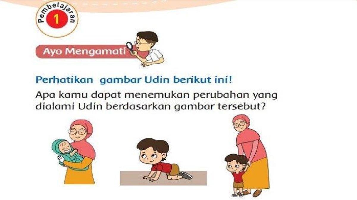 Soal & Kunci Jawaban Buku Tematik 1 Subtema 2 Kelas 3 SD Pembelajaran 1 Halaman 52 53 54 dan 59 ...