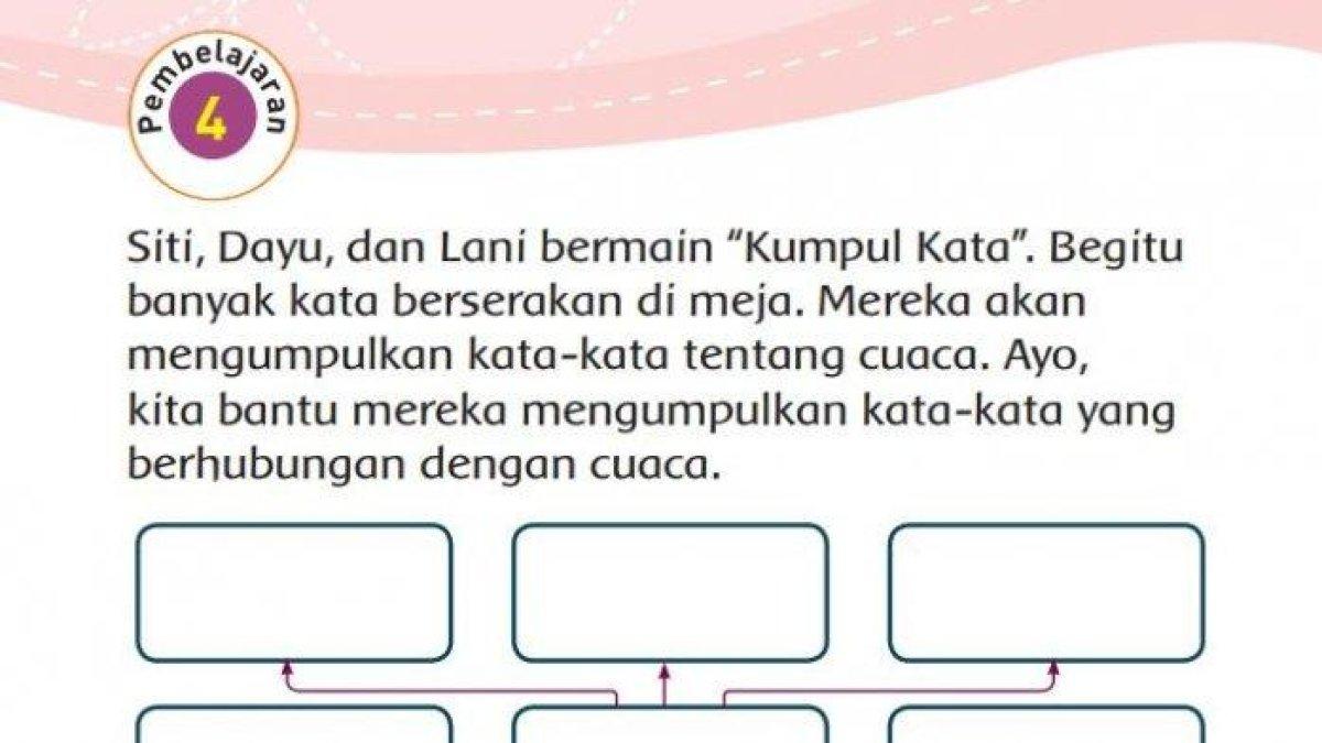 Soal & Kunci Jawaban Tematik 5 Subtema 1 Kelas 3 SD Pembelajaran 4 Halaman 26 27 28 dan 30 ...
