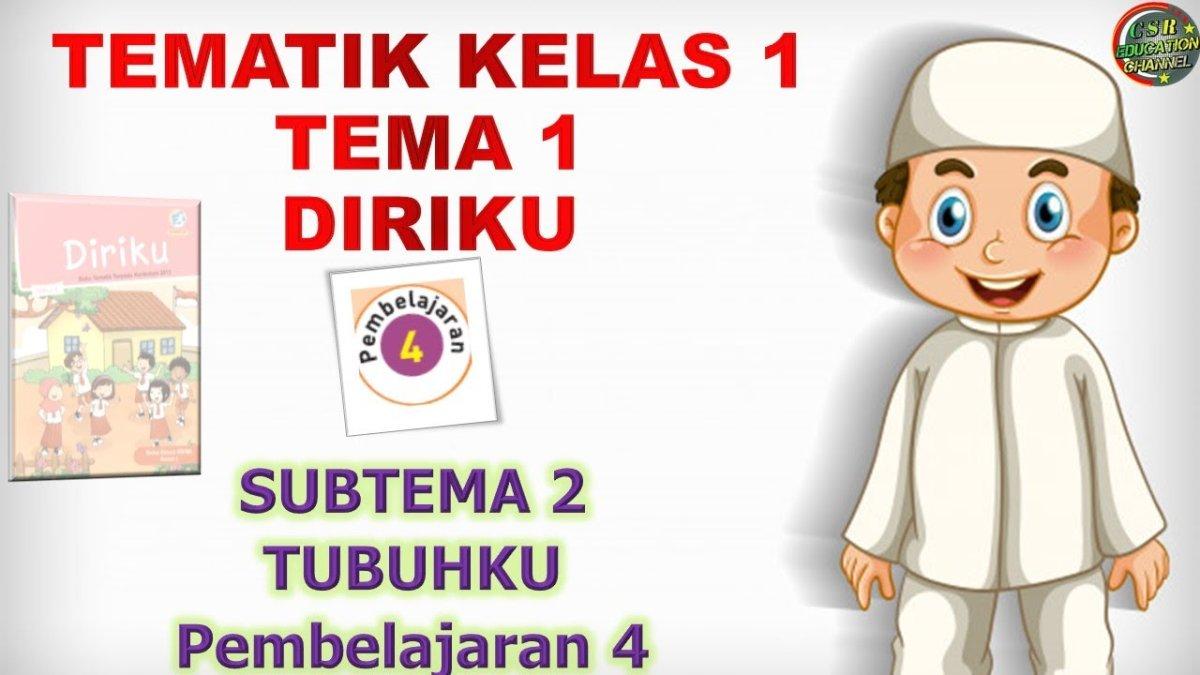 Soal & Kunci Jawaban Buku Tematik 1 Subtema 2 Kelas 1 SD Pembelajaran 4 Halaman 56 sampai 58 ...