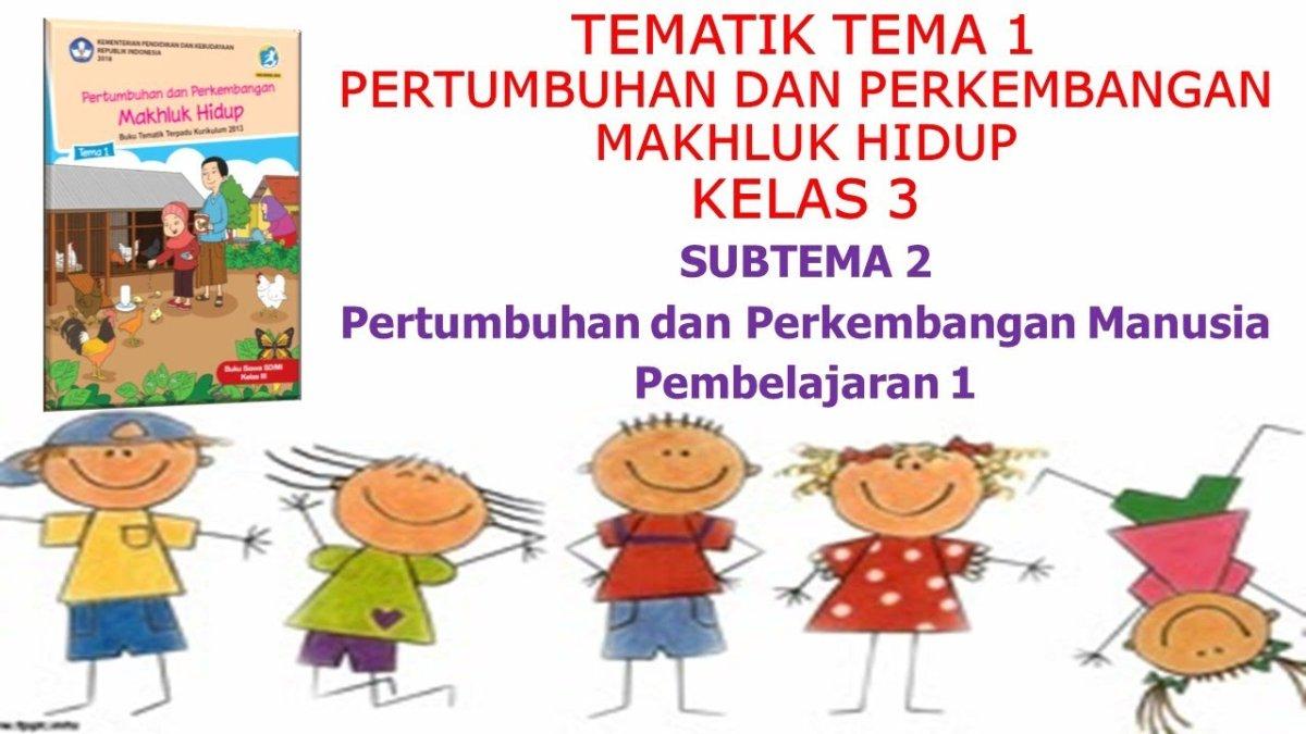 Soal & Kunci Jawaban Buku Tematik 1 Subtema 2 Kelas 3 SD Pembelajaran 1 Halaman 52 53 54 dan 59 ...
