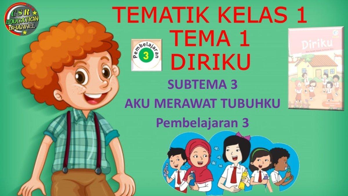 Soal & Kunci Jawaban Buku Tematik 1 Subtema 3 Kelas 1 SD Pembelajaran 3 Halaman 90 91 93 94 96 ...