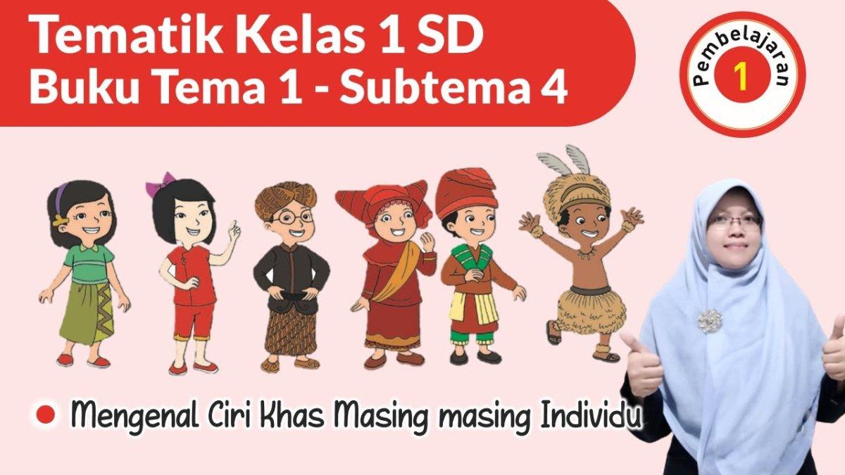Soal & Kunci Jawaban Tematik 1 Subtema 4 Kelas 1 SD Pembelajaran 1 Halaman 117 dan 118 ...