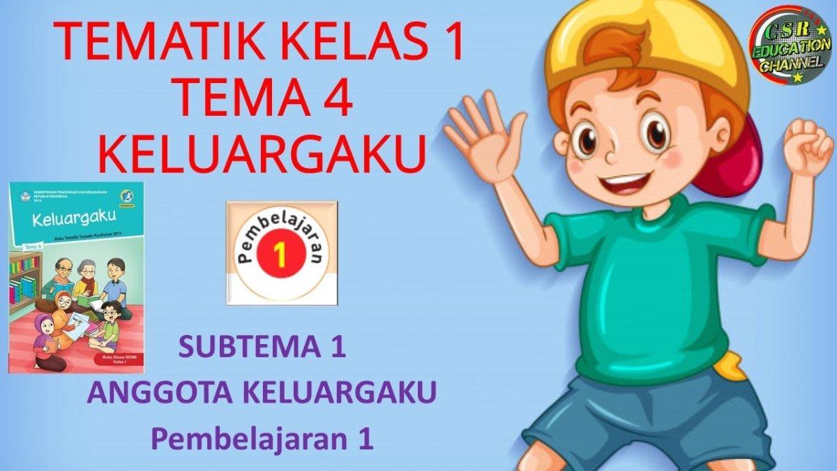 Soal & Kunci Jawaban Tematik 4 Subtema 1 Kelas 1 SD Pembelajaran 1 Halaman 3 4 dan 8 ...