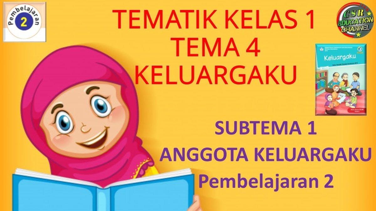Soal & Kunci Jawaban Tematik 4 Subtema 1 Kelas 1 SD Pembelajaran 2 Halaman 10 11 dan 12 ...