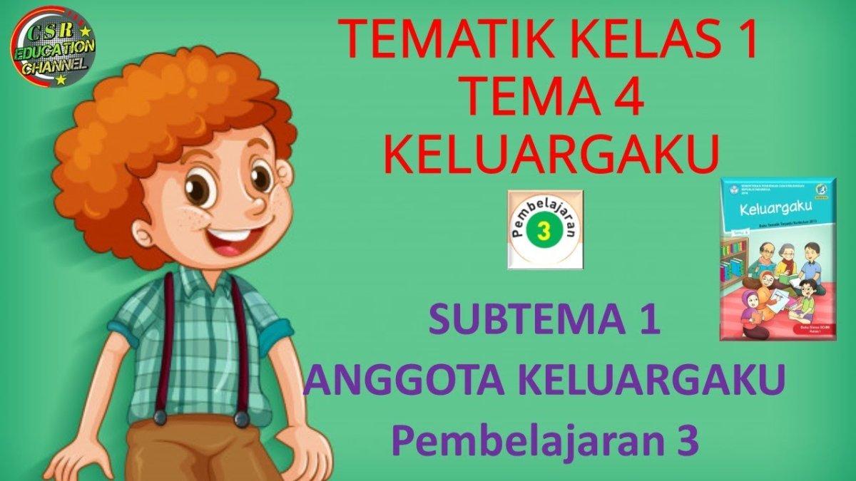 Soal & Kunci Jawaban Tematik 4 Subtema 1 Kelas 1 SD Pembelajaran 3 Halaman 17 18 19 dan 21 ...