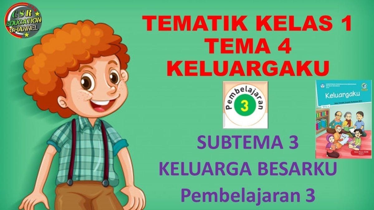 Soal & Kunci Jawaban Tematik 4 Subtema 3 Kelas 1 SD Pembelajaran 3 Halaman 100 101 102 103 dan ...