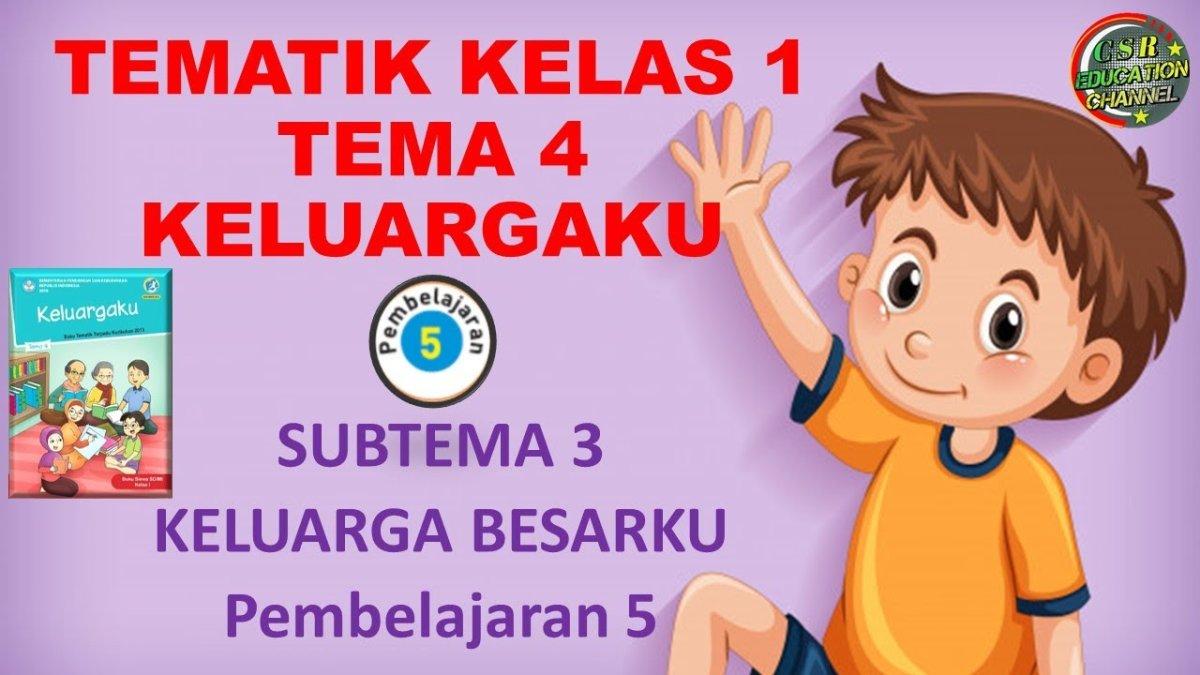 Soal & Kunci Jawaban Tematik 4 Subtema 3 Kelas 1 SD Pembelajaran 5 Halaman 113 114 dan 115 ...