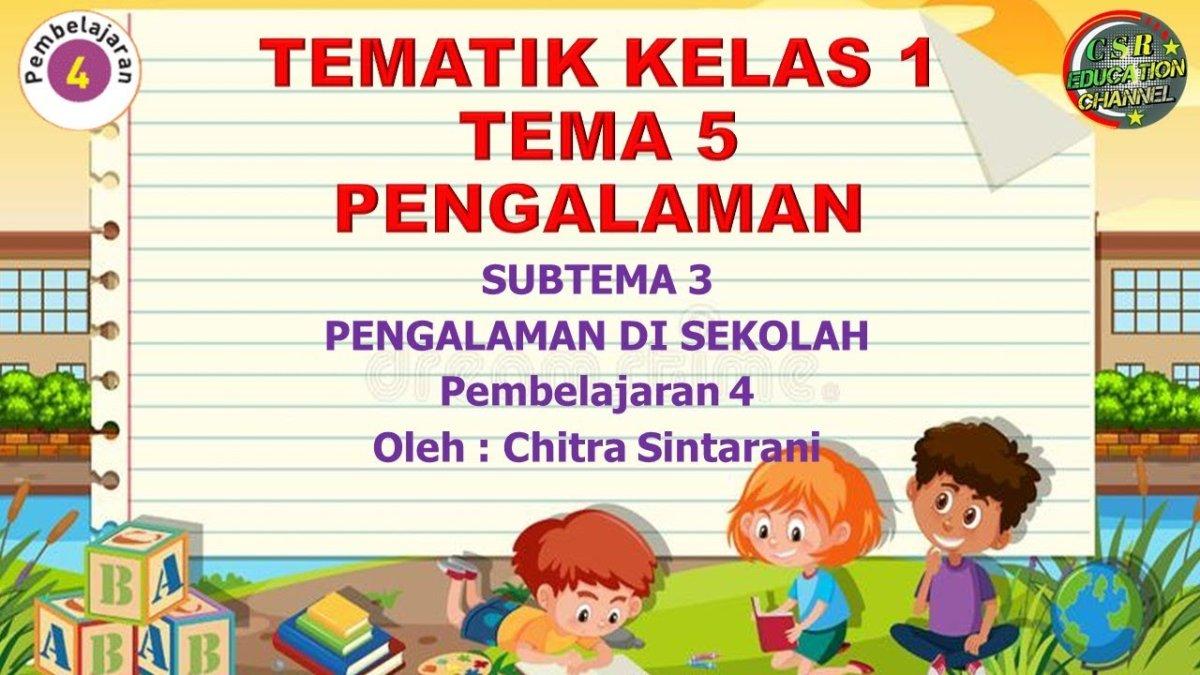 Soal & Kunci Jawaban Tematik 5 Subtema 3 Kelas 1 SD Pembelajaran 4 Halaman 122 123 dan 124 ...