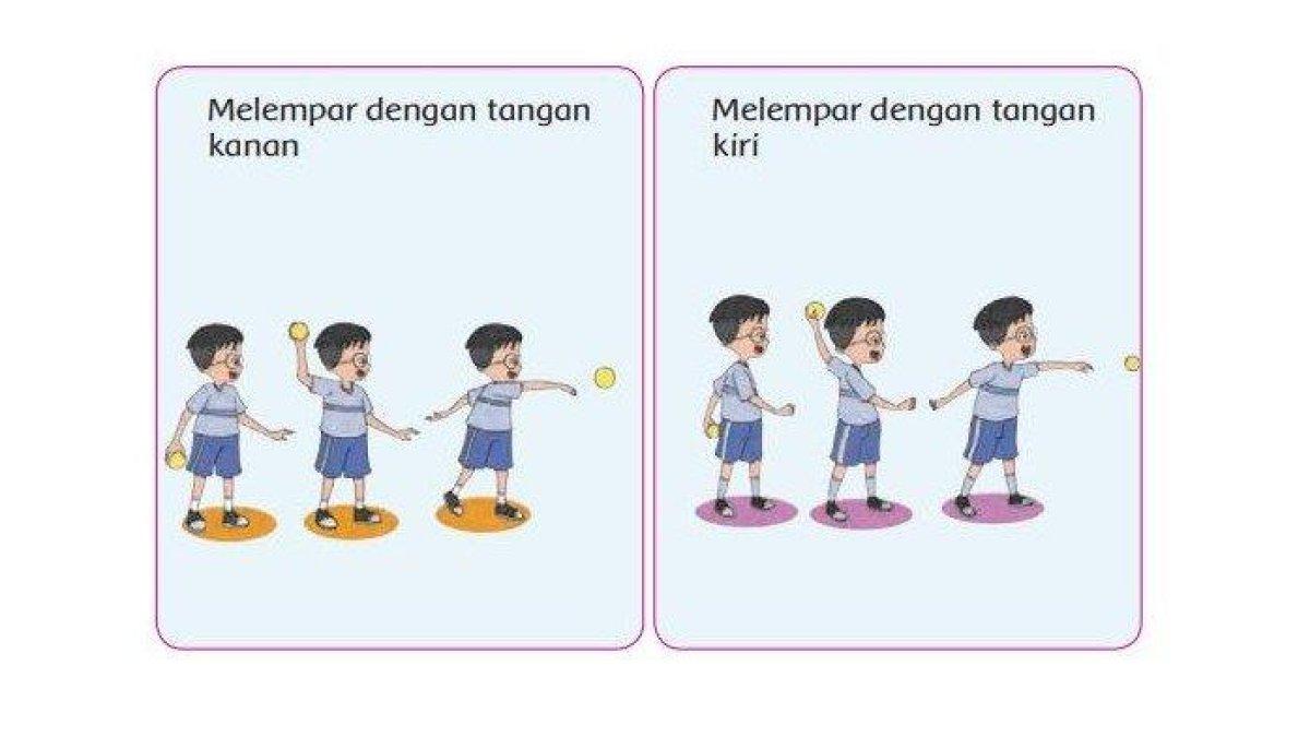 Soal & Kunci Jawaban Tematik 3 Subtema 1 Kelas 1 SD Pembelajaran 2 Halaman 14 15 dan 16 ...