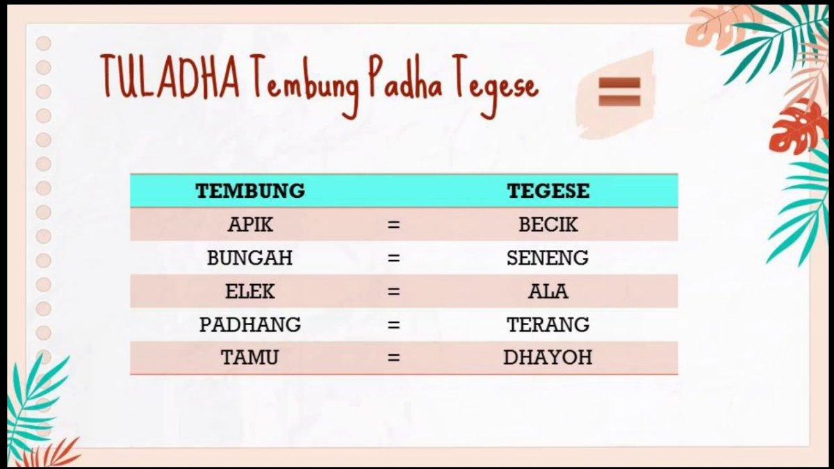 Apa Saja Tembung Padha Tegese yang Berawalan Dengan Huruf S? Cek ...
