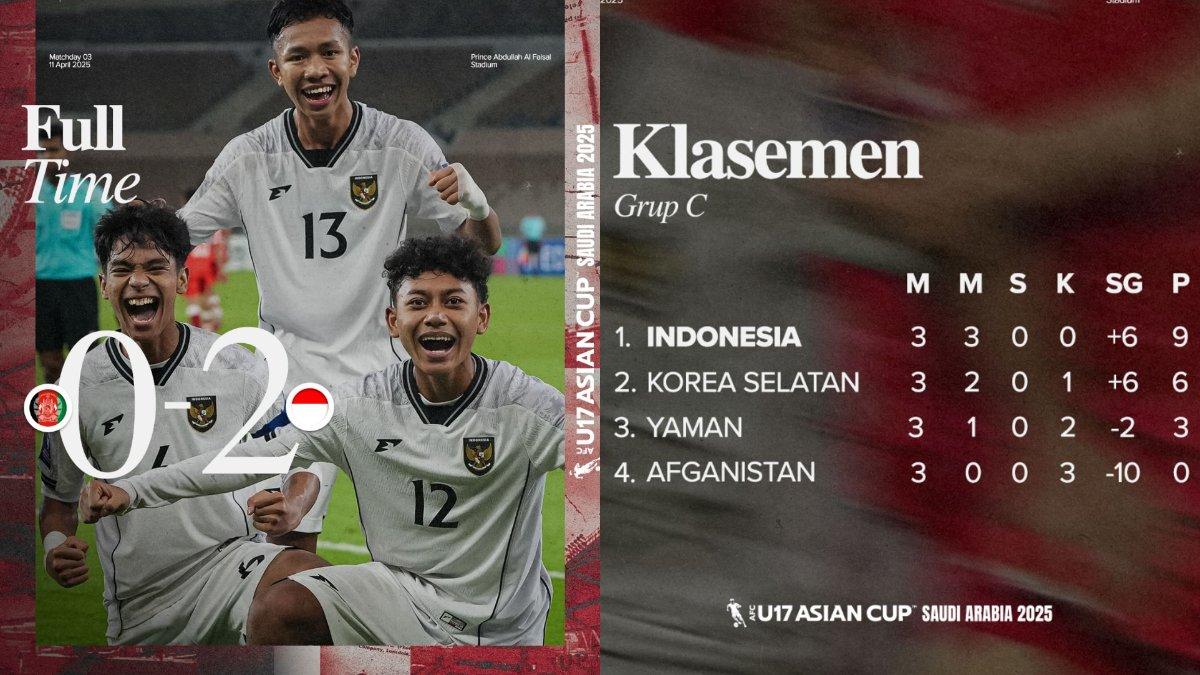8 Besar Piala Asia U17: Jepang, Arab Saudi, Uzbekistan, UEA, Indonesia ...