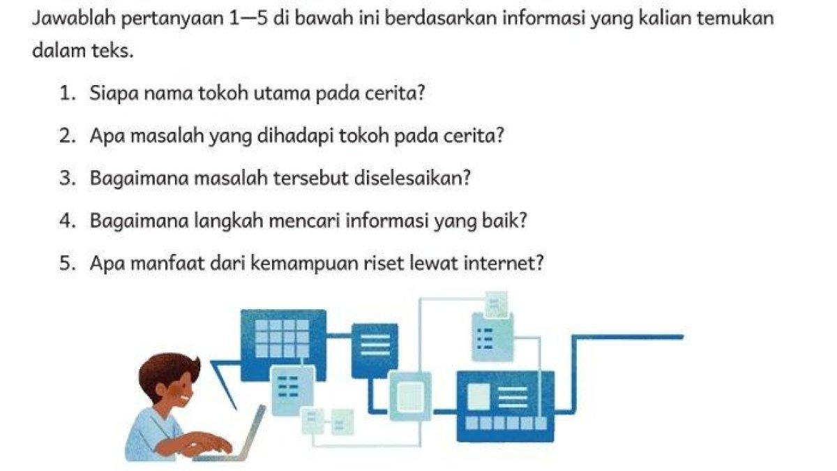 Apa Masalah yang Dihadapi Tokoh pada Cerita? Kunci Jawaban Bahasa Indonesia Kelas 5 SD Halaman ...