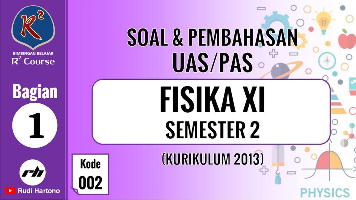 20 Soal & Kunci Jawaban Fisika Kelas 11 SMA Semester 2: Setiap Benda Memancarkan dan Menyerap ...
