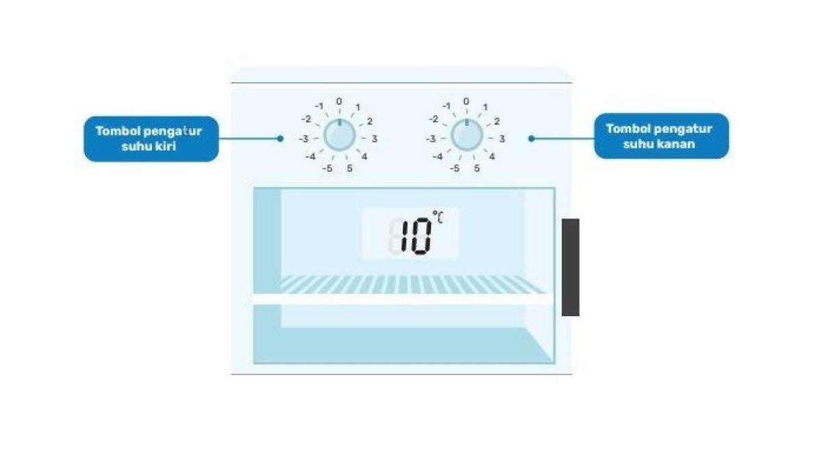 KUNCI JAWABAN Matematika Kelas 7 Halaman 22 Kurikulum Merdeka ...