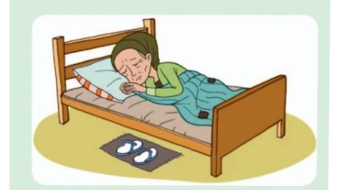 KUNCI JAWABAN Tema 4 Kelas 4 SD Hal 118-122, Apa yang Kamu Lakukan untuk Melihat Kondisi Nenek ...