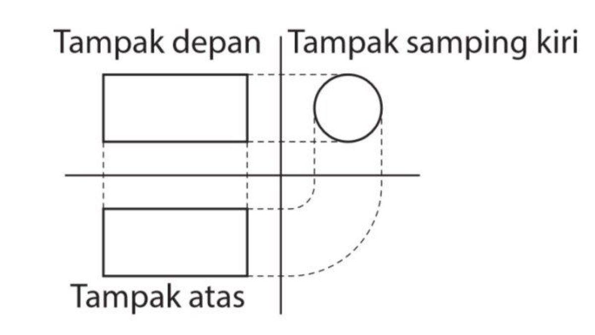 KUNCI JAWABAN Matematika Kelas 7 Hal 208-209 Kurikulum Merdeka ...