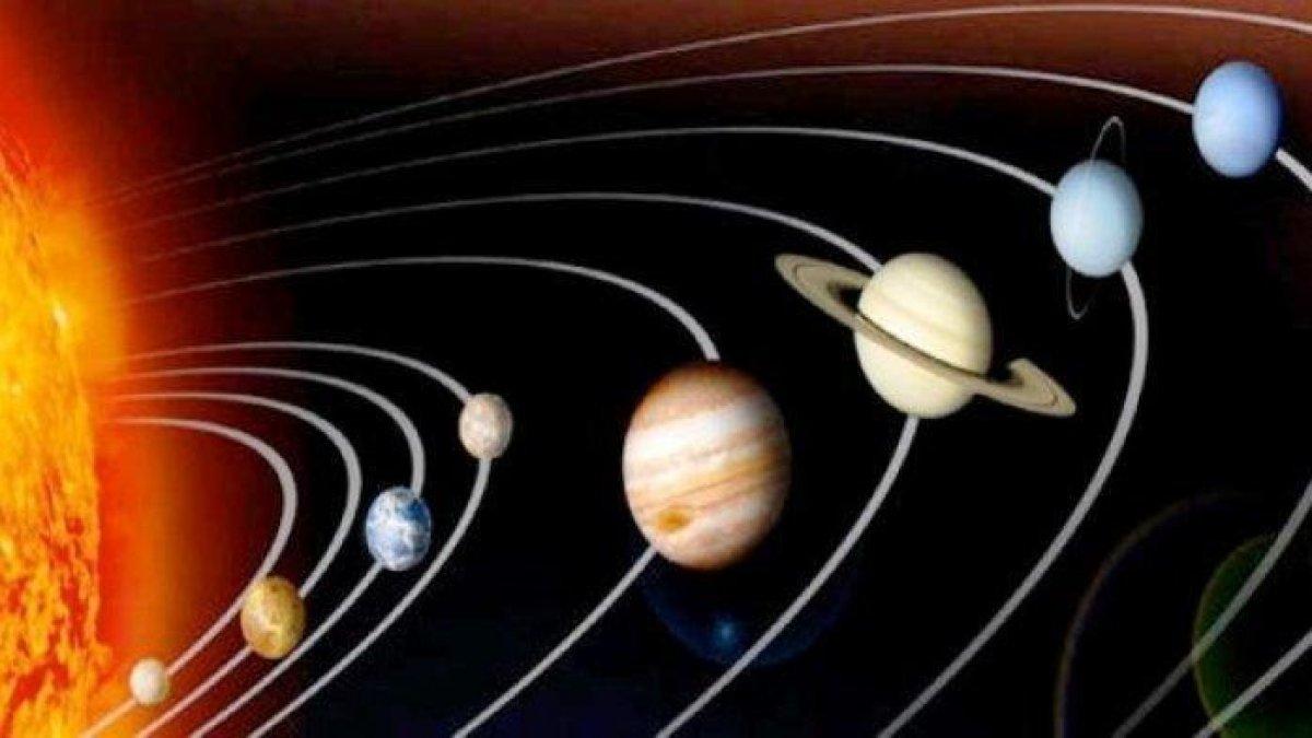 Kunci Jawaban STS IPA Kelas 7 SMP Bab 7 Kurikulum Merdeka: Apa Planet ...