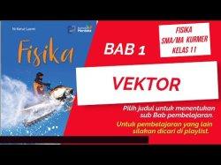 50 Soal & Kunci Jawaban Fisika Kelas 11 SMA Semester 2: Laju Perambatan Kalor Pada Logam Adalah ...