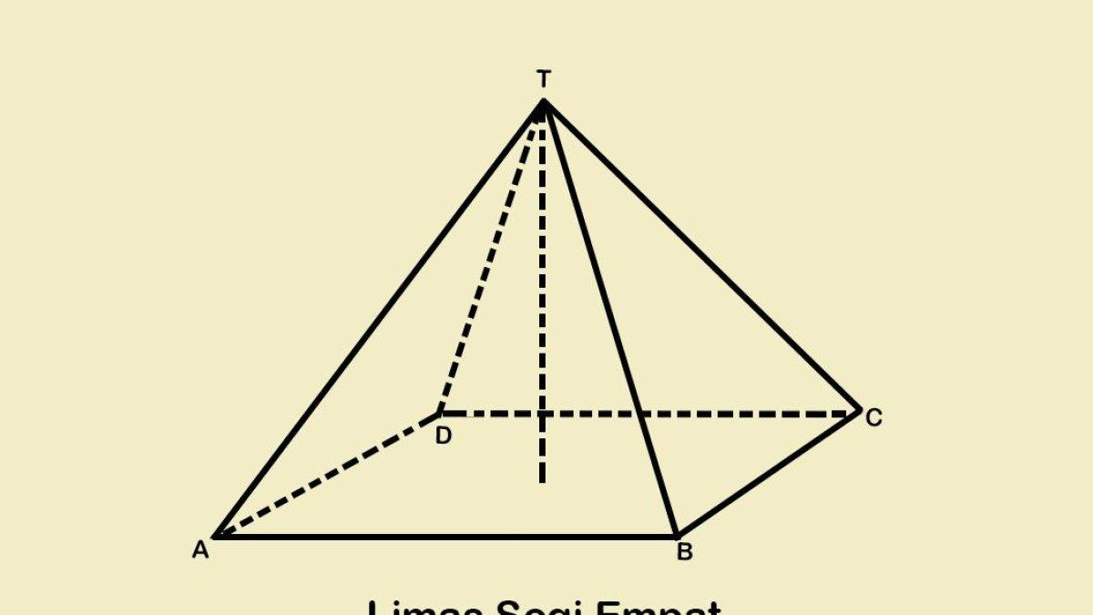 SOAL & KUNCI JAWABAN Matematika Kelas 10 Halaman 144 145 Kurikulum ...