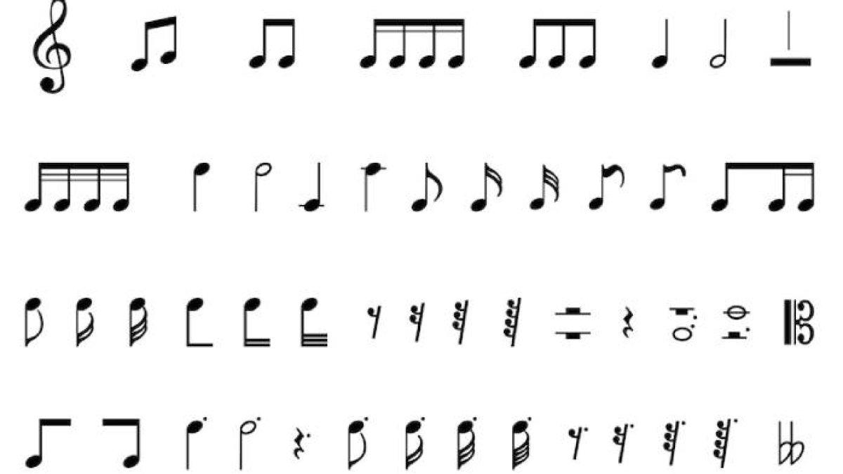 14+ Kunci Jawaban Soal Seni Budaya Kelas 5 SD/ MI Kurikulum Merdeka ...